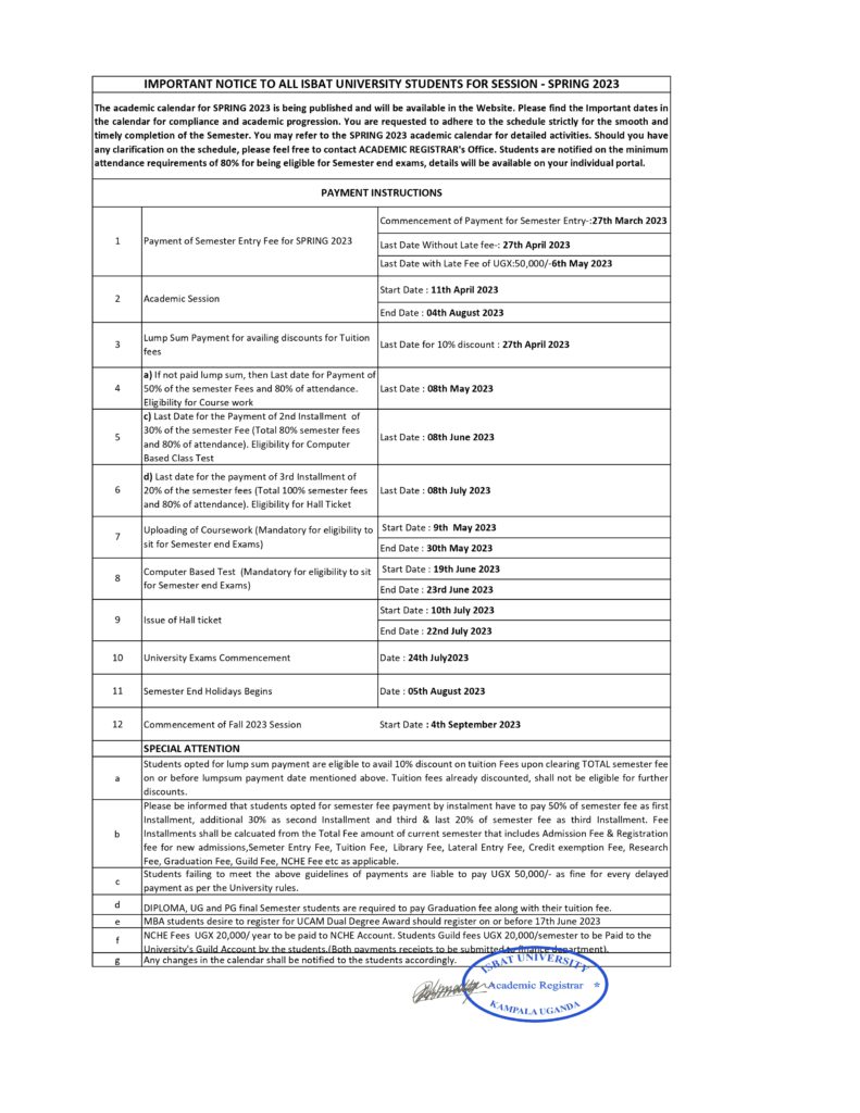 IMPORTANT NOTICE TO ALL ISBAT UNIVERSITY STUDENTS FOR SESSION - SPRING ... IMPORTANT NOTICE TO ALL ISBAT UNIVERSITY STUDENTS FOR SESSION - SPRING ...